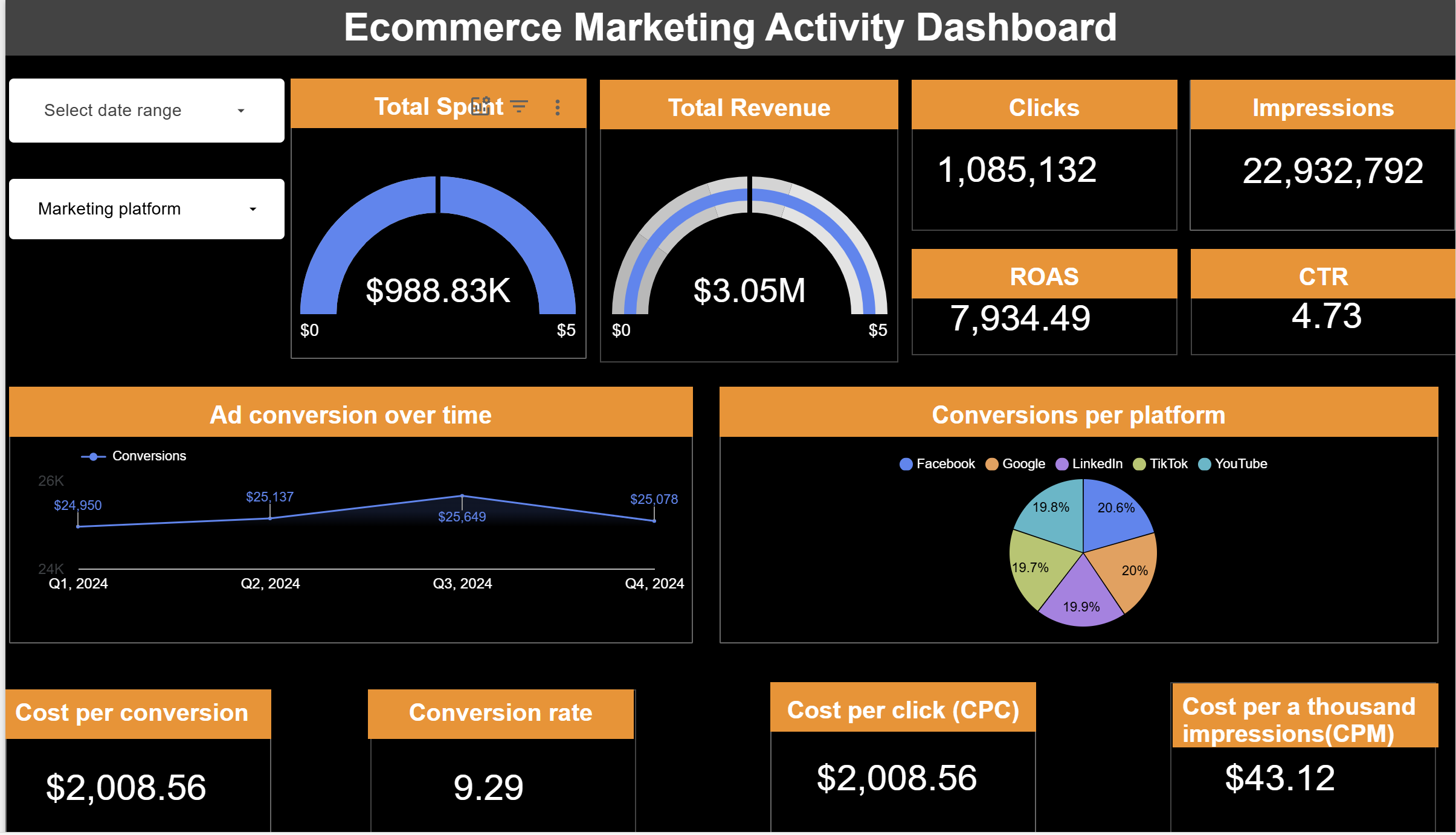 Abigael Portfolio Website